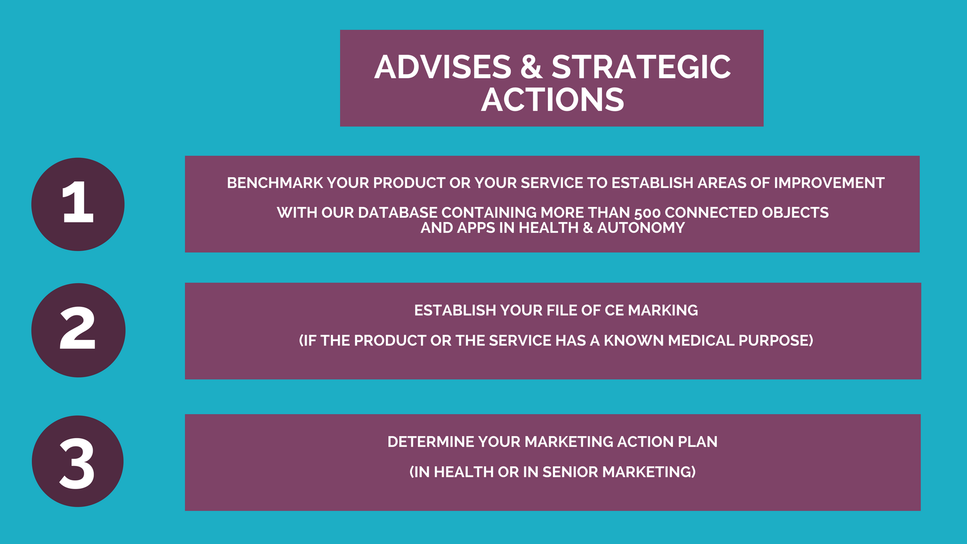 Advises & Strategic Actions - Health My Project